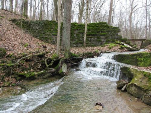 The Ultimate Southern Indiana Waterfalls Road Trip