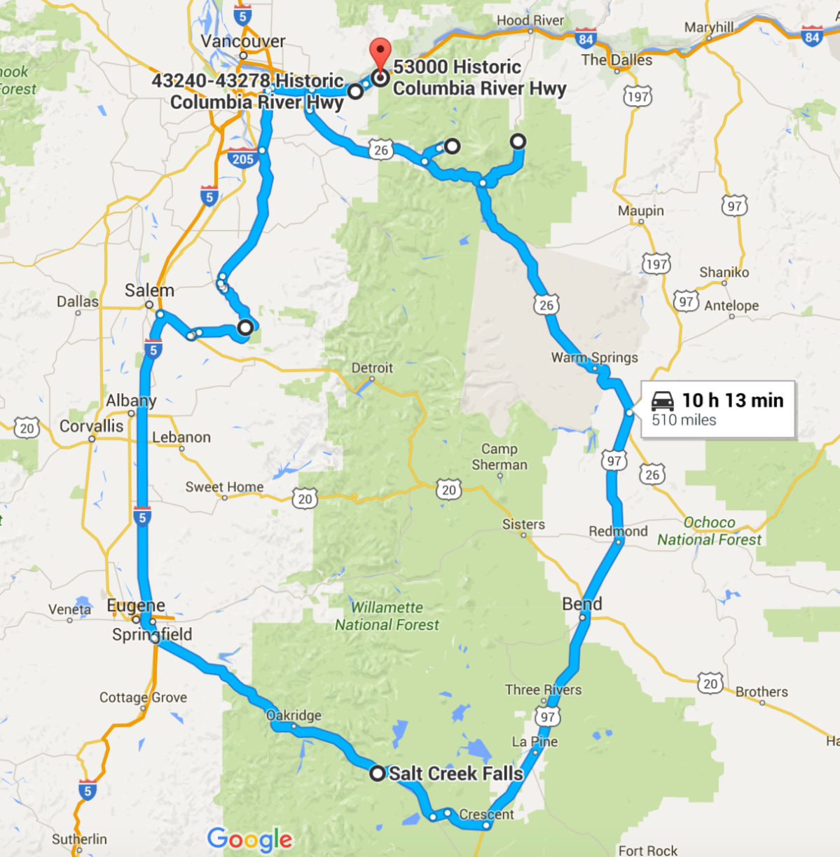 Explore Oregon's Best Waterfalls on a Scenic Road Trip