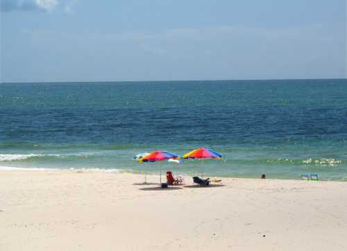 8 Secluded Beaches In Alabama: Visit This Summer