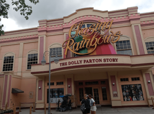 Visit The Dolly Parton Museum Located In Tennessee