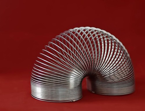 12 Pennsylvania Inventions That Contributed To World History