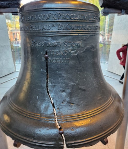 Few Know The Story Behind The Liberty Bell In Pennsylvania