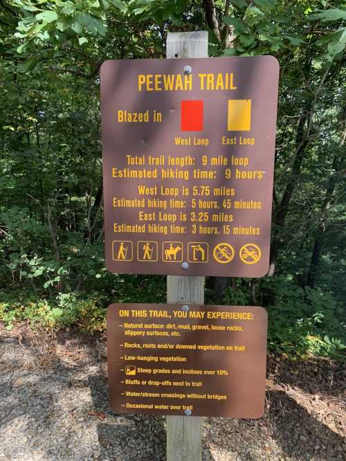 Peewah Trail: One Of The Best Trails In Missouri