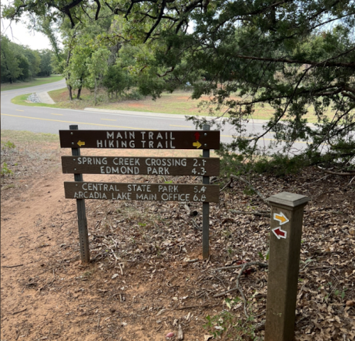 Best Biking and Walking Path In Oklahoma: Arcadia Lake Trail