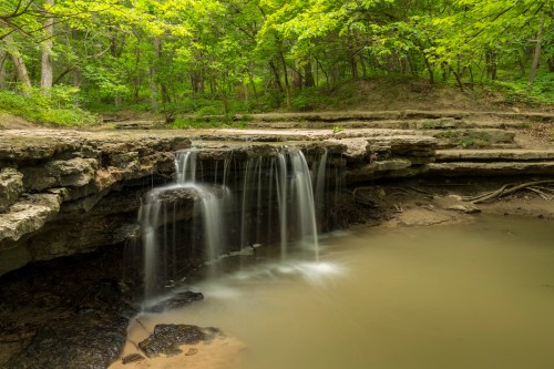 Best Waterfalls in Nebraska: 9 Local Favorites & Hidden Gems