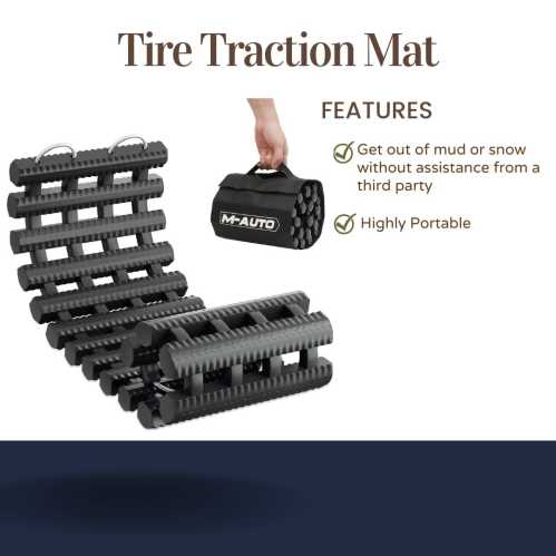 An Ultimate Car Emergency Kit: Essential Supplies For A Road Trip