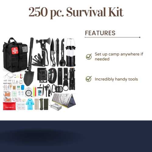 An Ultimate Car Emergency Kit: Essential Supplies For A Road Trip